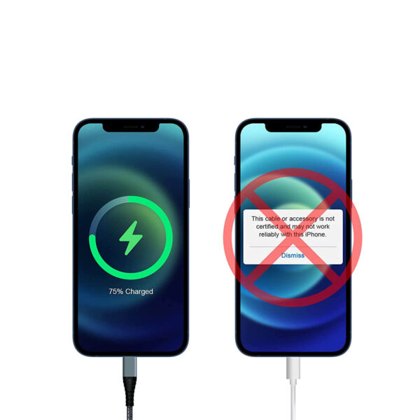 20W vs 40W Charger: What You Need to Know? - Wandkey